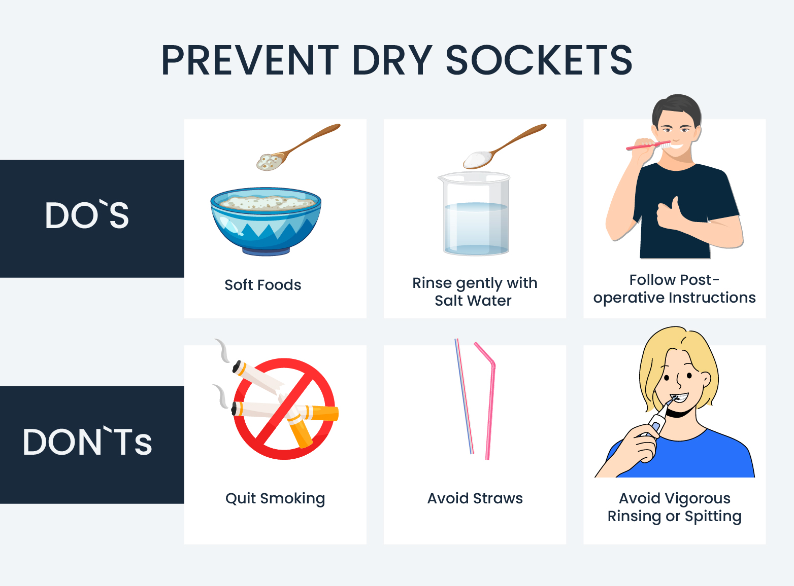 Healing a Normal Socket After Tooth Extraction
